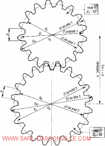 les principaux types d’engrenages - Sarl Dassonville